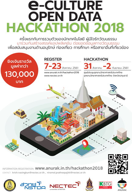 e-Culture Open Data Hackathon 2018